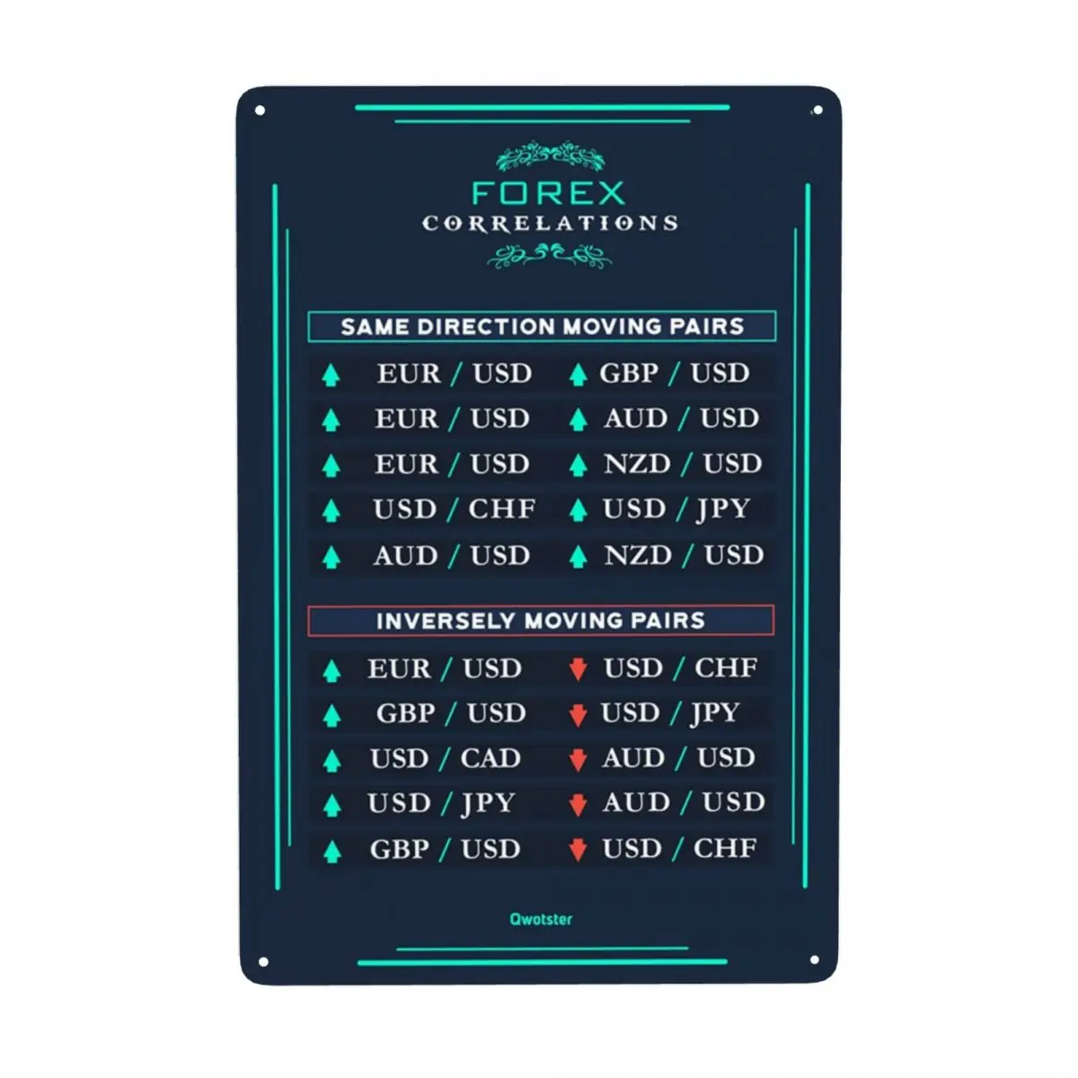 Trading Candlestick Patterns For Traders Charts Te... – Grandado