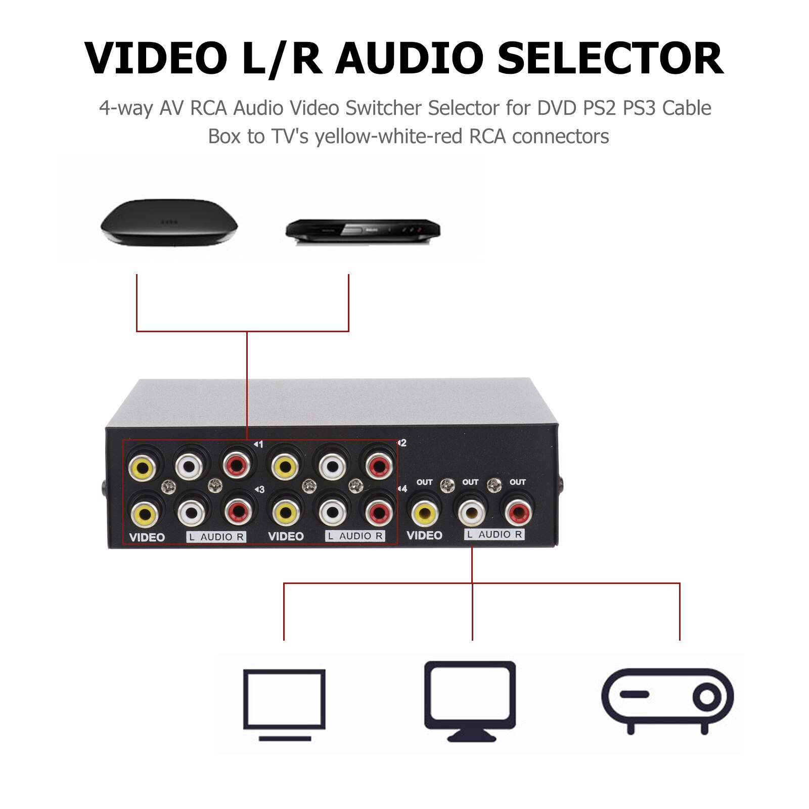 MT-431AV 4-Weg Av Switch Rca Switcher 4 In 1 Out C... – Vicedeal