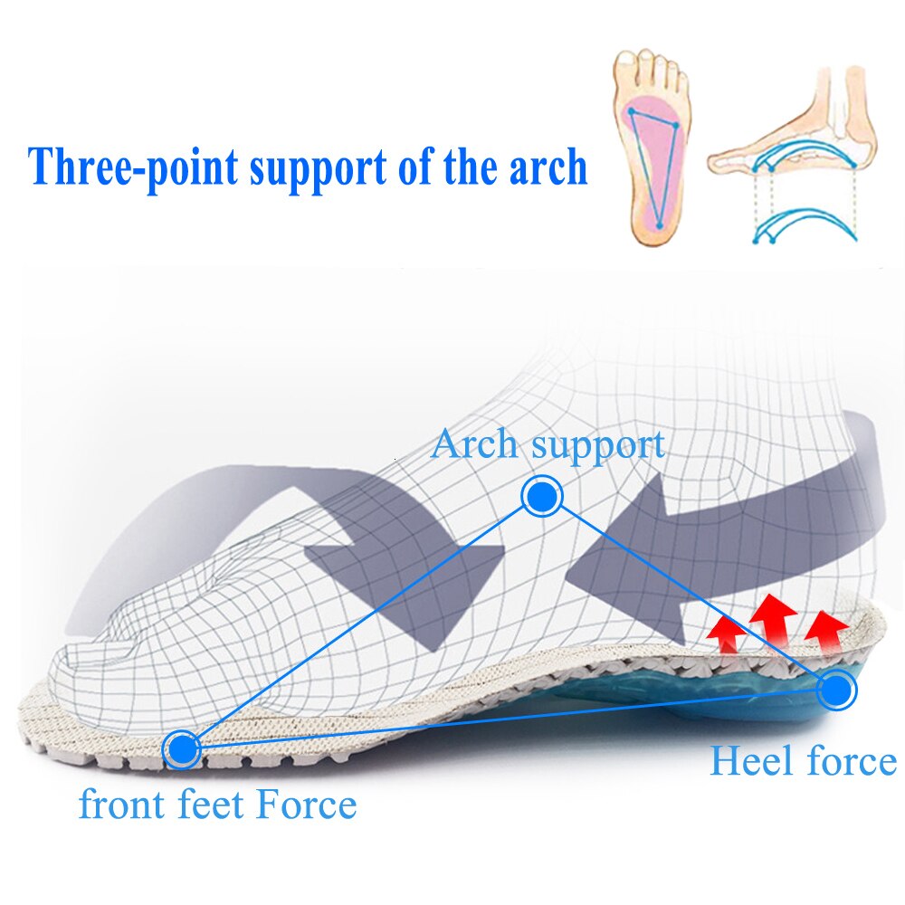 EVA spring silicone orthopedic shoes insoles for S... – Grandado