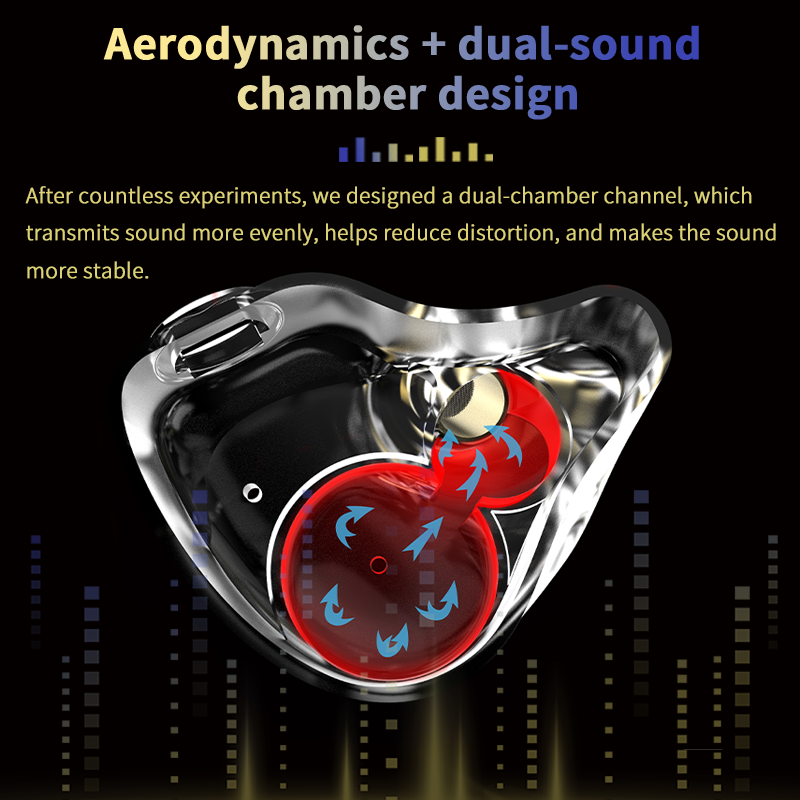 BGVP Butterfly Pro 1DD+1BA Hybrid IEM Gaming Heads... – Grandado