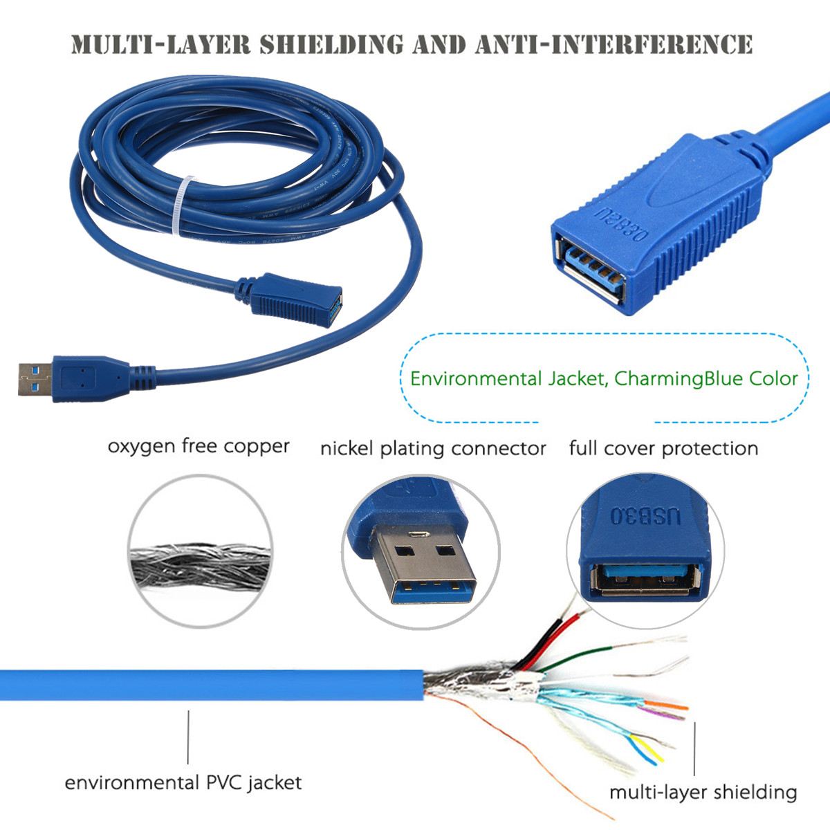 5M USB3.0 Active Repeater Cable Extension Lead 2-i... – Grandado