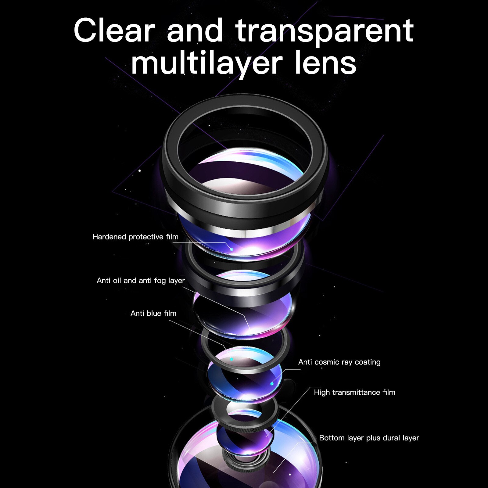 Kinderen Science Experiment Simuleert Sterrenwacht... – Grandado