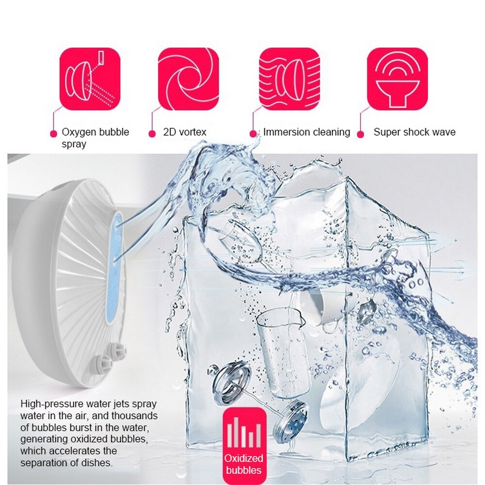 Big ! Portable Sink Ultrasonic Cleaner Dishwasher ... – Grandado