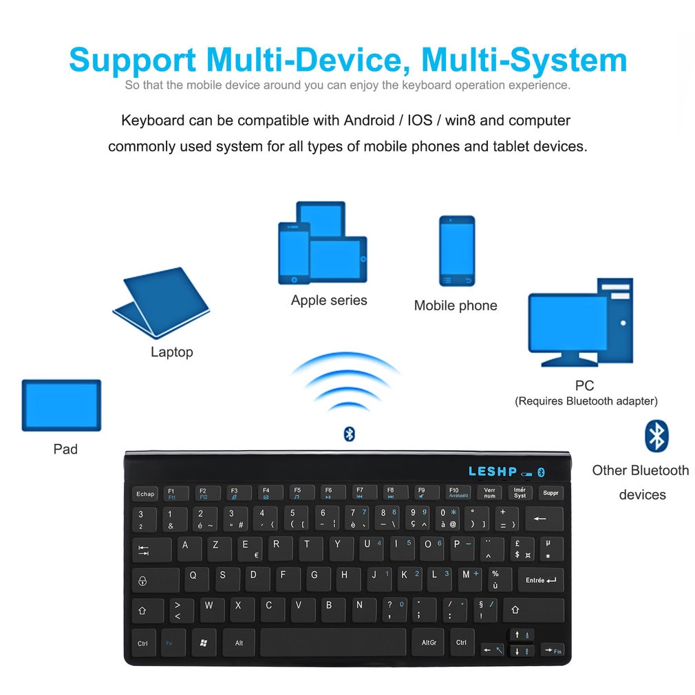 Universal Compact Durable Slim Portable Wireless 3... – Grandado