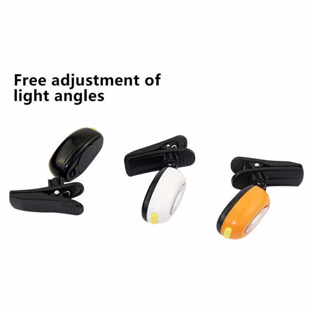 IKVVT Clip-on LED Cap Hat Light Headlight Camping ... – Vicedeal