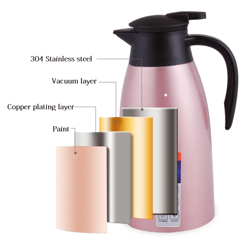 Silver 304 Stainless Steel 2L Thermal Flask Vacuum... – Grandado