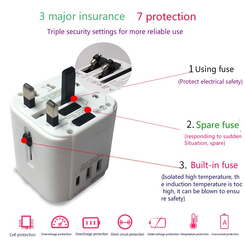 Global universal charging converter foreign power ... – Grandado