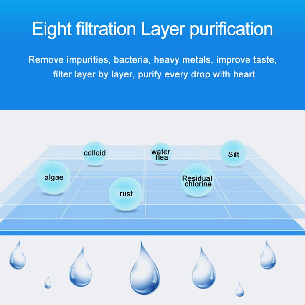 Wasser Wasserhahn Filtration System Wasserhahn Fil... – Vicedeal