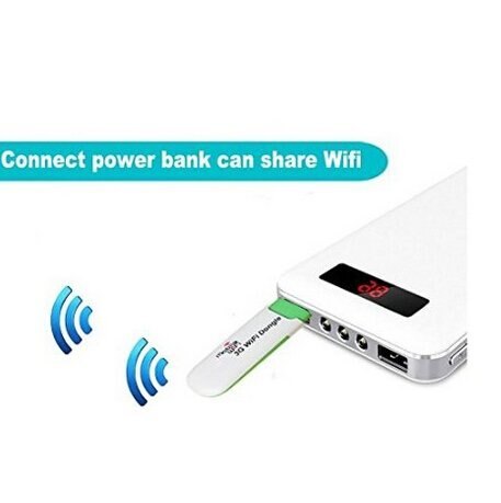 21.6 Mbps 3G Modem wi-fi Móvel Wifi Dongle USB WiF... – Grandado