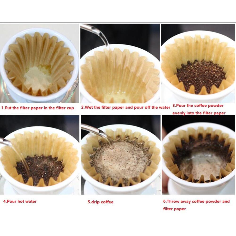 50Pcs Cake Type Filter Coffee Paper 1-4 Cup For Ma... – Vicedeal