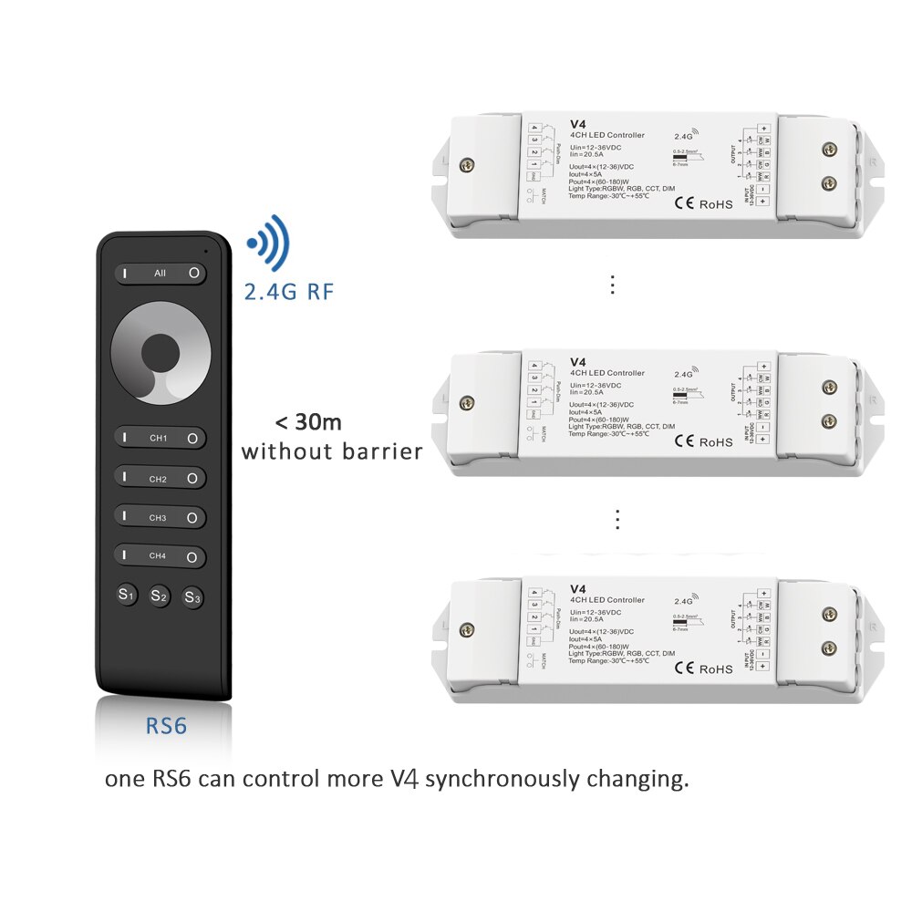 Led Controller Dimmer 12V 24V 36V Dc 4CH Pwm 2.4G ... – Vicedeal