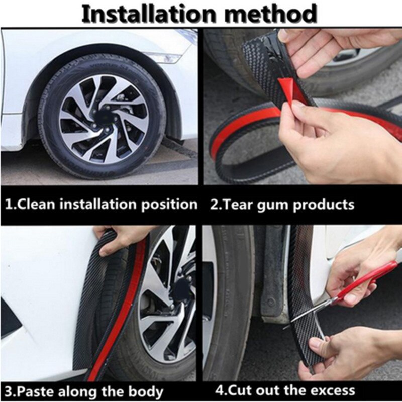 Guard Fender Flare Protector Replacement Decor 1pc... – Grandado