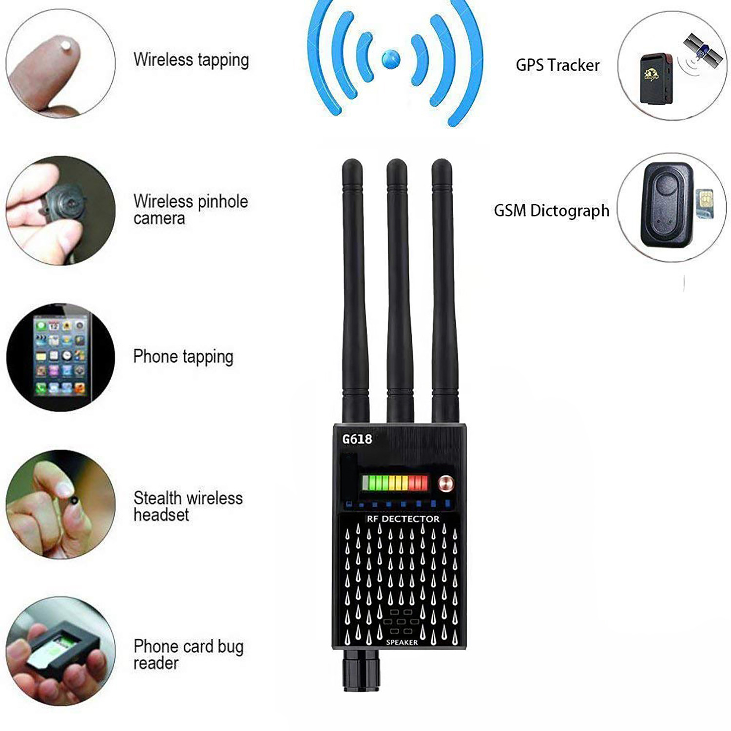 G618GPS Scanning Detector Positioning Tracking Sig... – Grandado