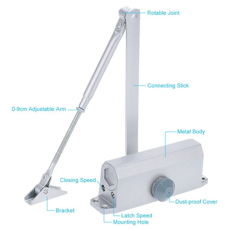 Automatic Door Closer 90 Degree Positioning Hydrau... – Grandado