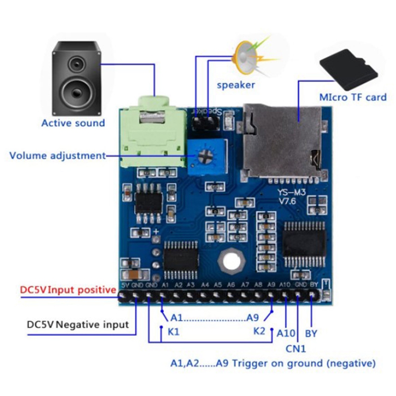 Voice Playback Module Board, MP3 Voice Module SD/T... – Grandado