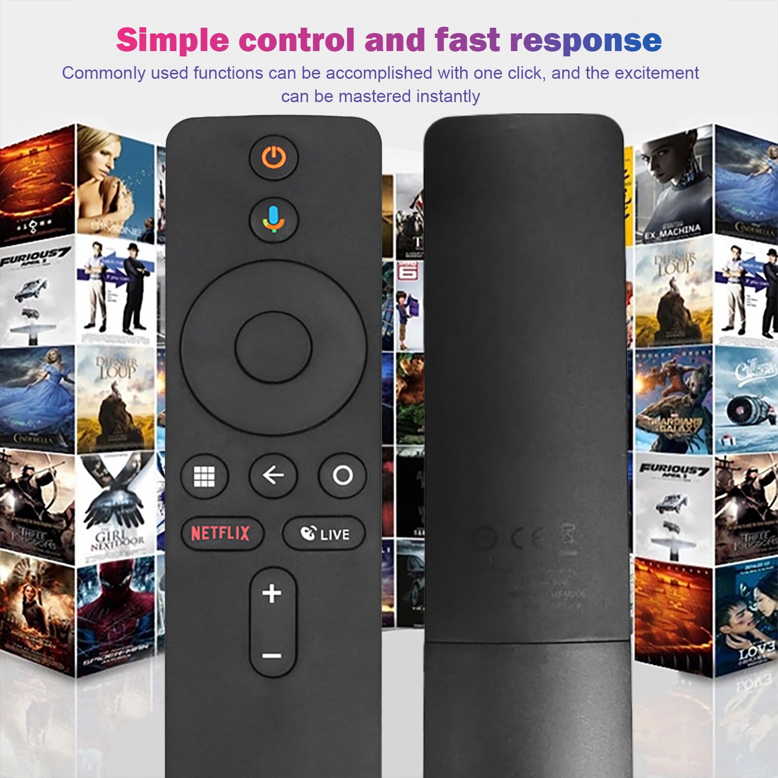 XMRM-006 Voice Afstandsbediening Voor Mi 4A 4S 4X ... – Vicedeal