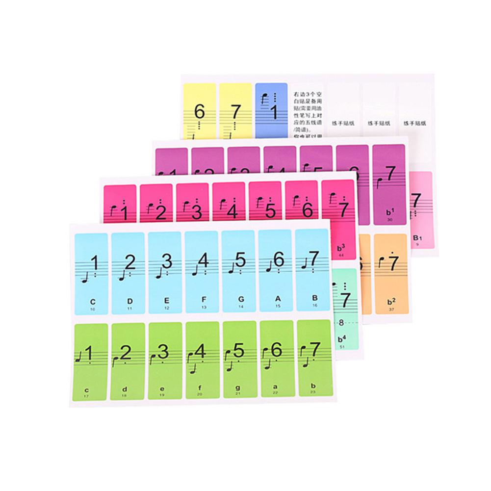4 Pcs Piano Toetsenbord Geluid Naam Stickers Elekt... – Grandado