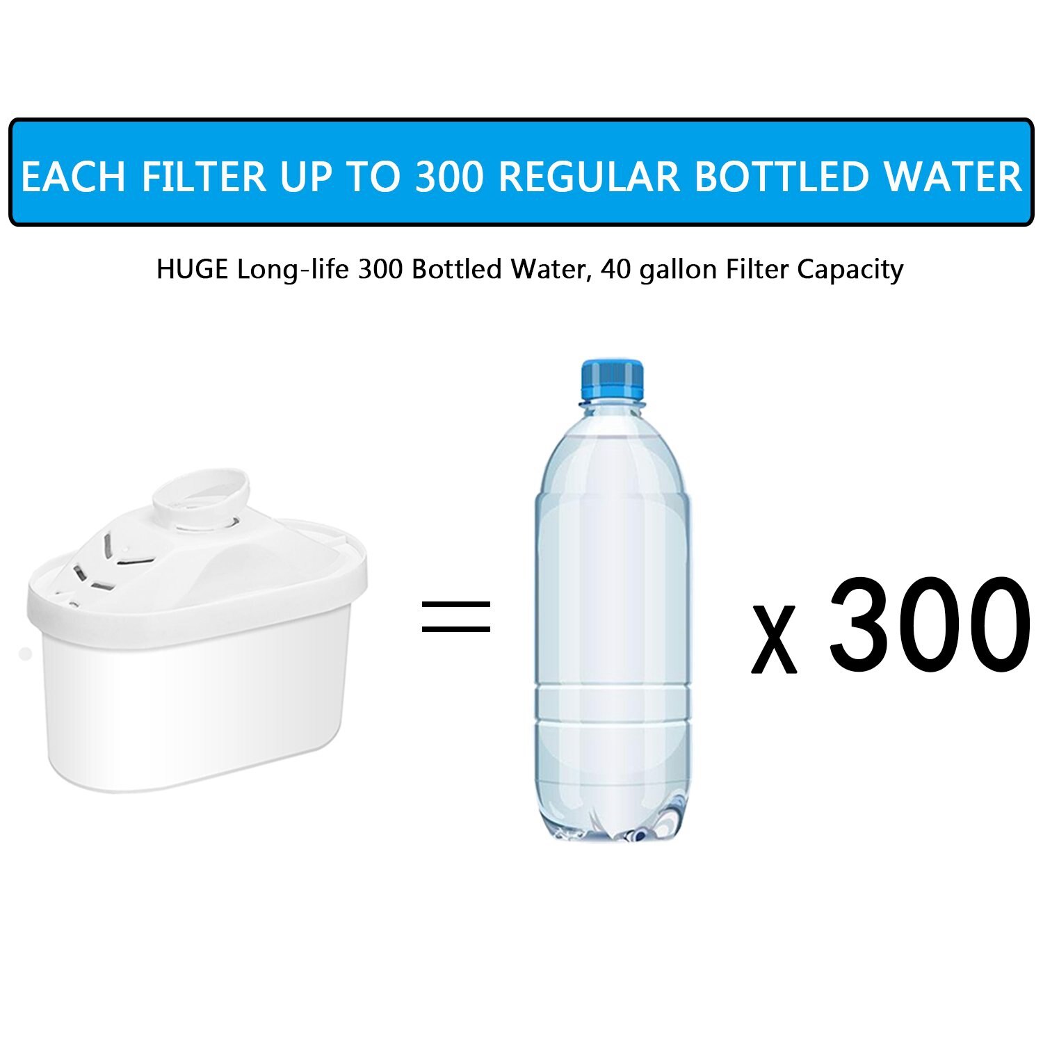 Replacement Canister Pitchers Filters - Water Stan... – Grandado