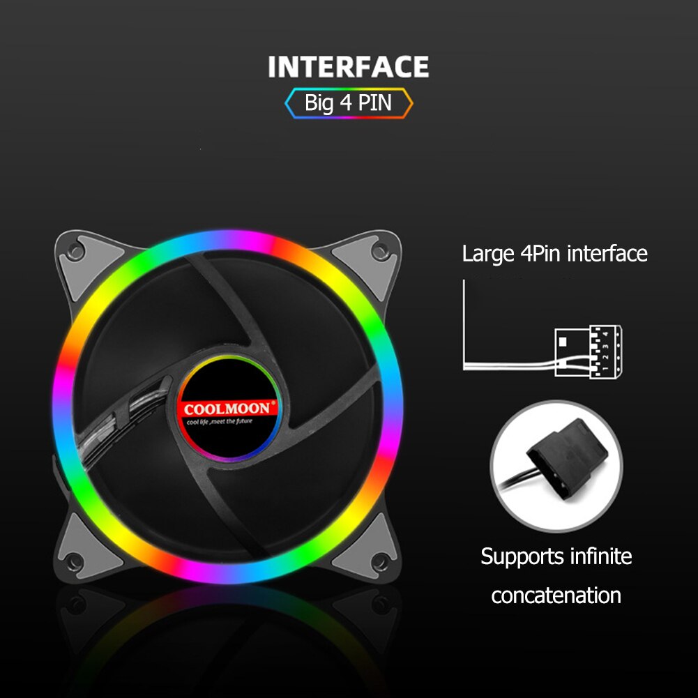 Cooling Fan RGB Adjustable speed Adjust DC 12V Lar... – Grandado