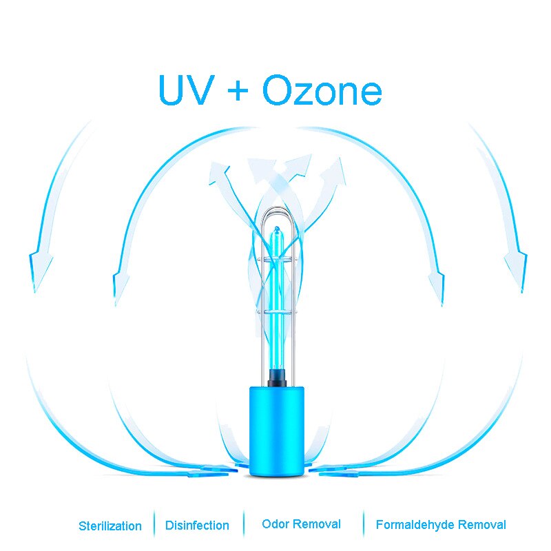 Uv Kiemdodende Sterilisatie Lamp Oplaadbare Ultrav... – Vicedeal