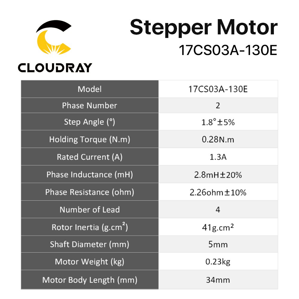 Cloudray 34Mm Nema 17 Stappenmotor 28N. Cm 1.3A 2 ... – Grandado