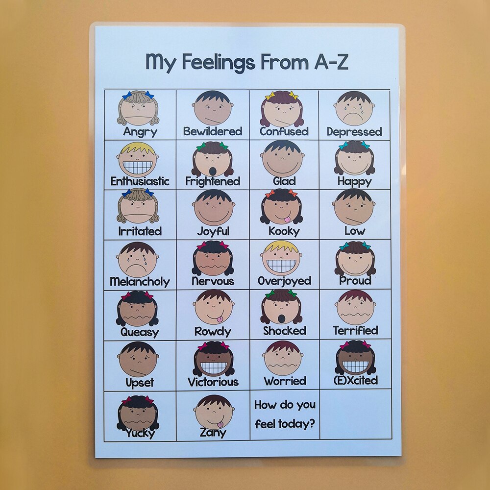 My Day English Poster Everyday Phrase Phrase Class... – Grandado