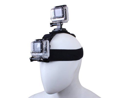 Adjustable 360 Swivel Rotating Head Strap Belt Mou... – Grandado
