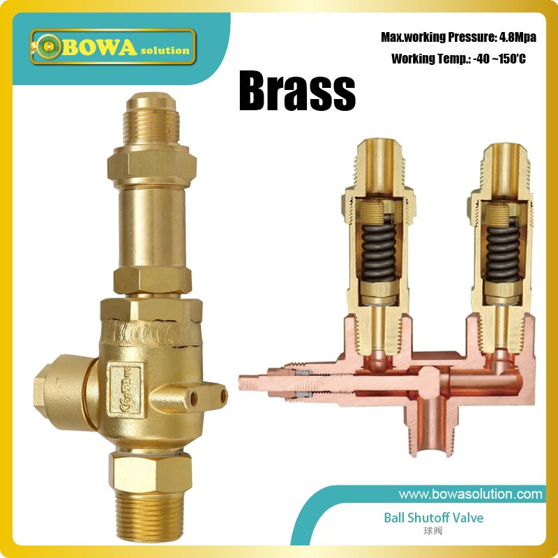 Ball valve with 1" NPT threaded connection is work... – Vicedeal