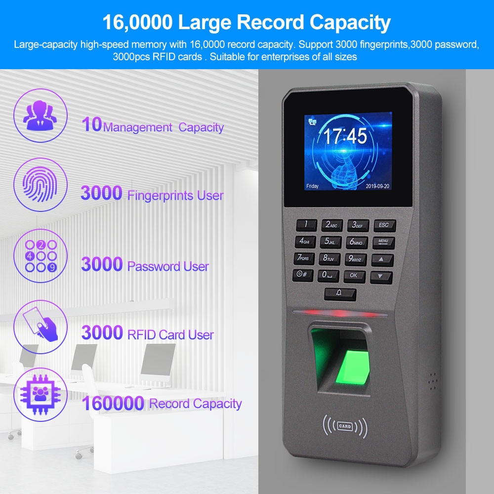 OBO Fingerprint Access Control Keypad TCP/IP/USB R... – Vicedeal