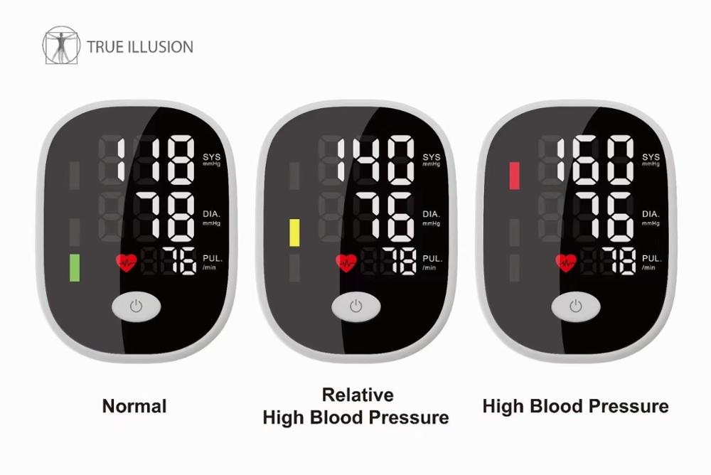 Health Arm Automatic Blood Pressure Monitor BP Sph... – Grandado