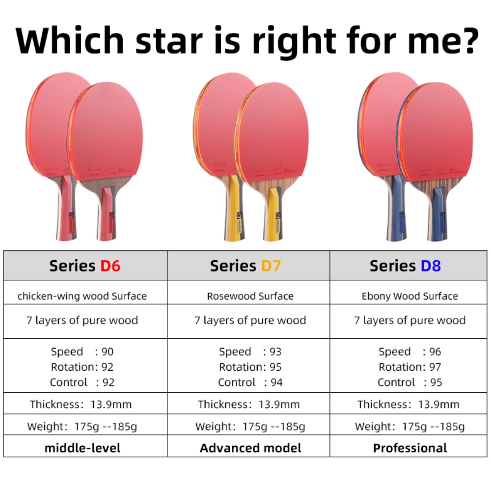 Ping Pong Rackets Short Long Handle Carbon Blade R... – Vicedeal