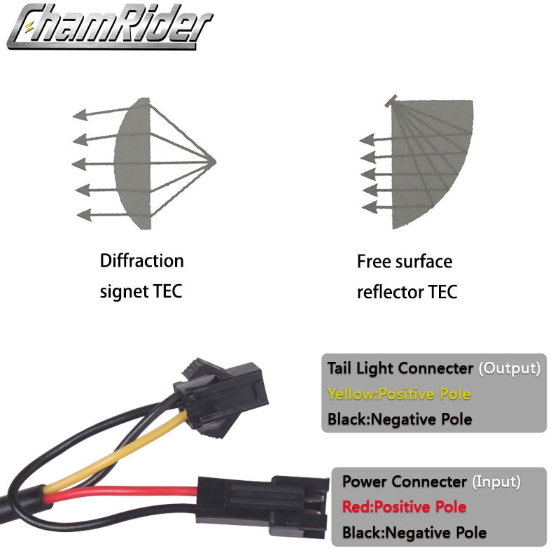 6v 80v 24v 36v 48v 60v Universal Kompatibel Elektr Vicedeal