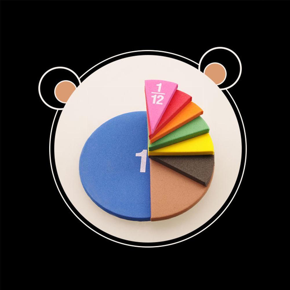 Elementary School Mathematics Fraction Problem Dem... – Grandado