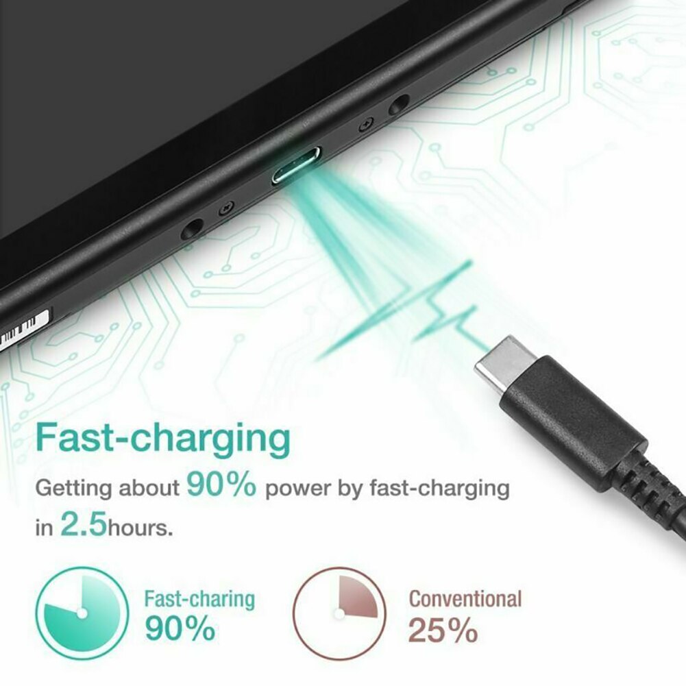 EU/US Plug AC Adapter Charger for Nintendo Switch ... – Grandado