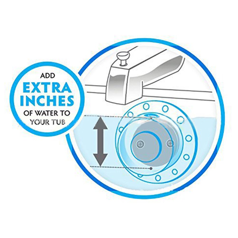 Transparent Bathtub Drain Canal Cap Water Level Fl... – Grandado