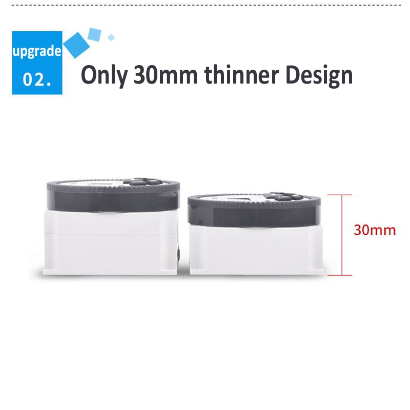 SINOTIMER Digital 7 Days Weekly Programmable 24V D... – Grandado