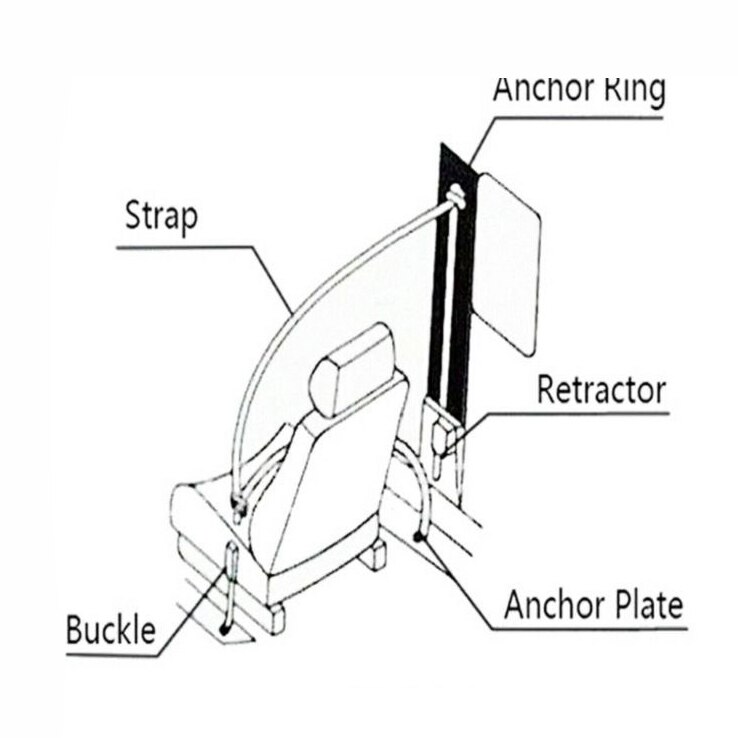 Universal Self-Winding Shrink 3-Point Seat Belt La... – Grandado