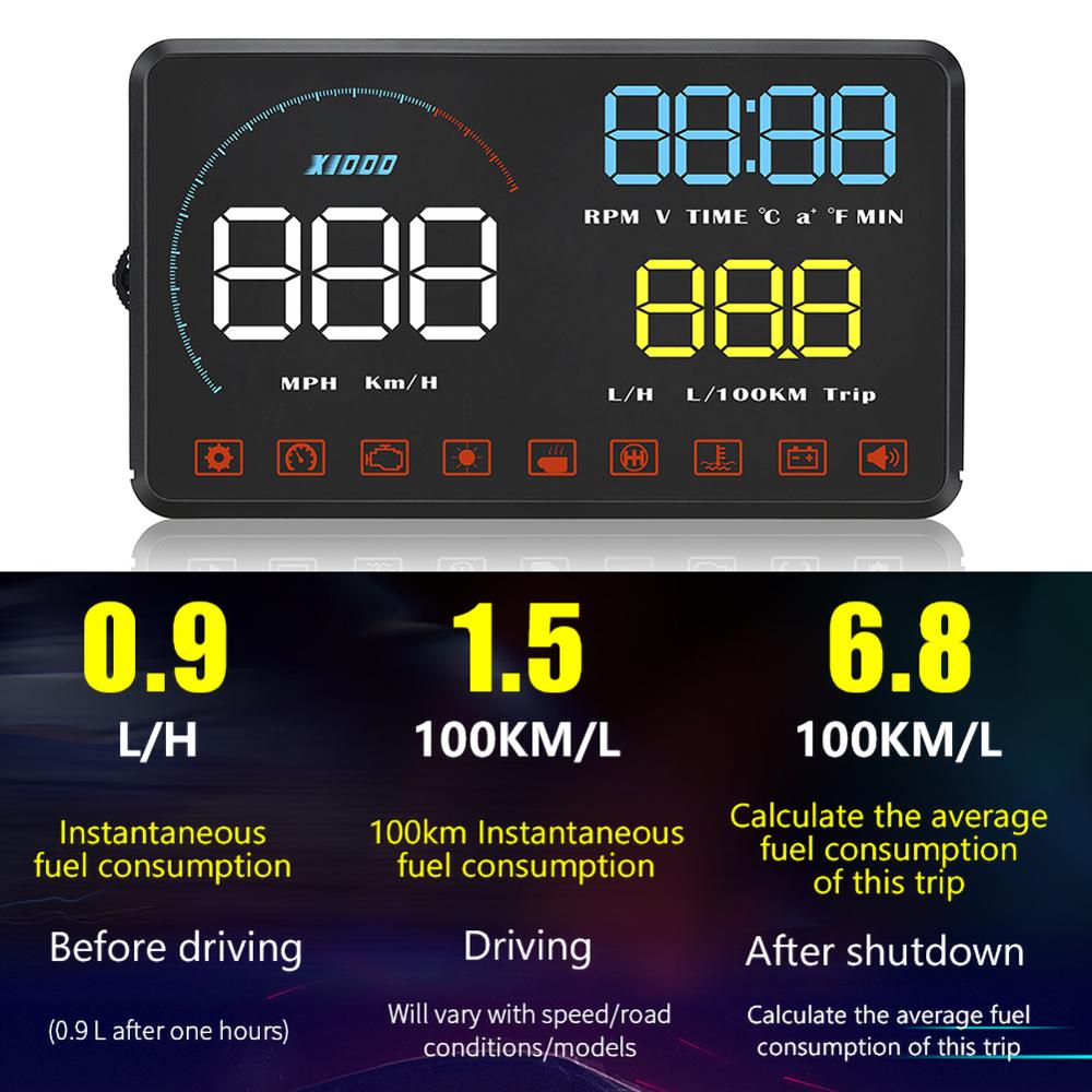 Automotive Hud Head-Up Display OBD2 Foutcode Elimi... – Vicedeal