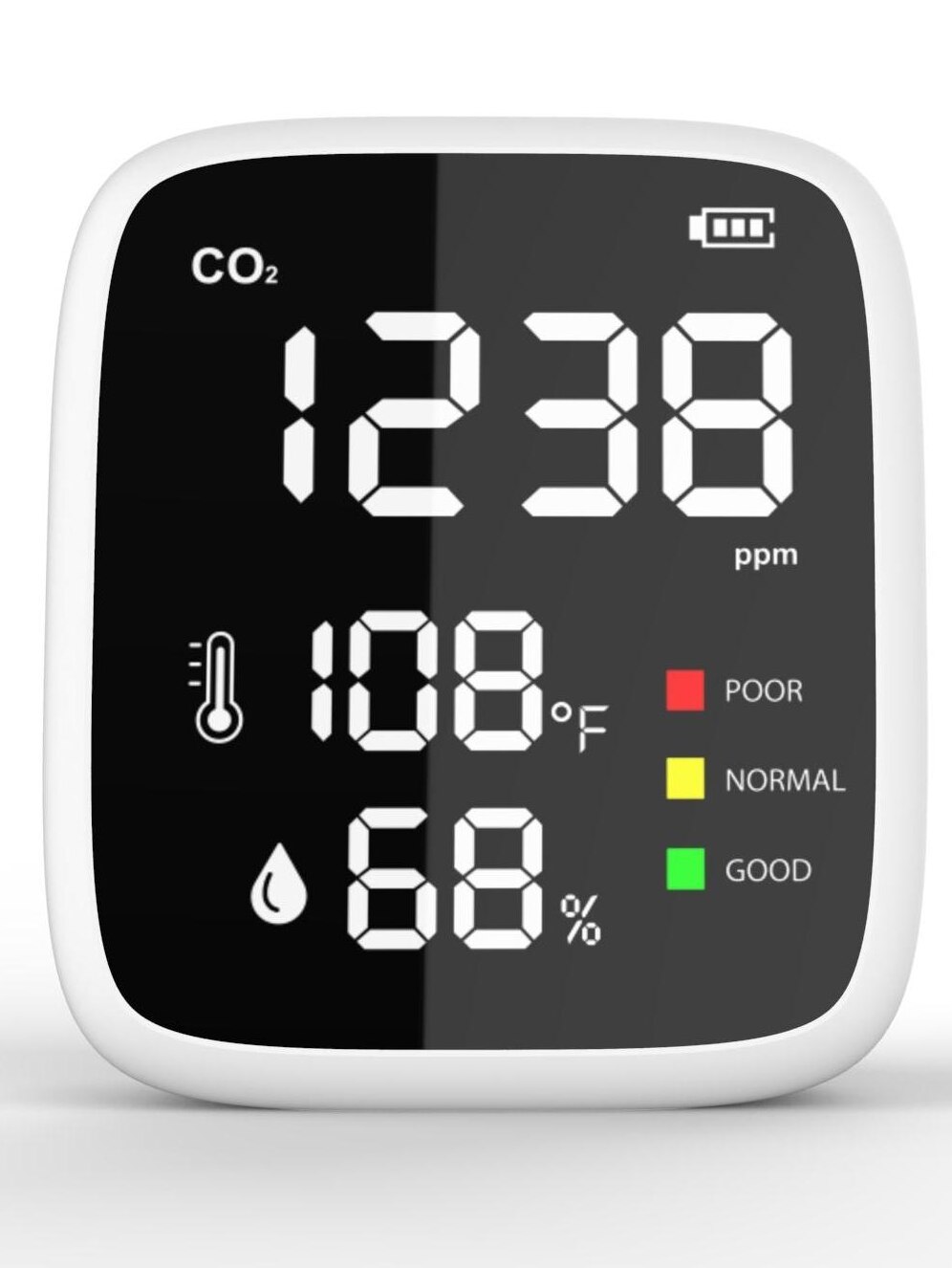 Indoor CO2 Detector Air Monitor Infrared NDIR Dete... – Grandado