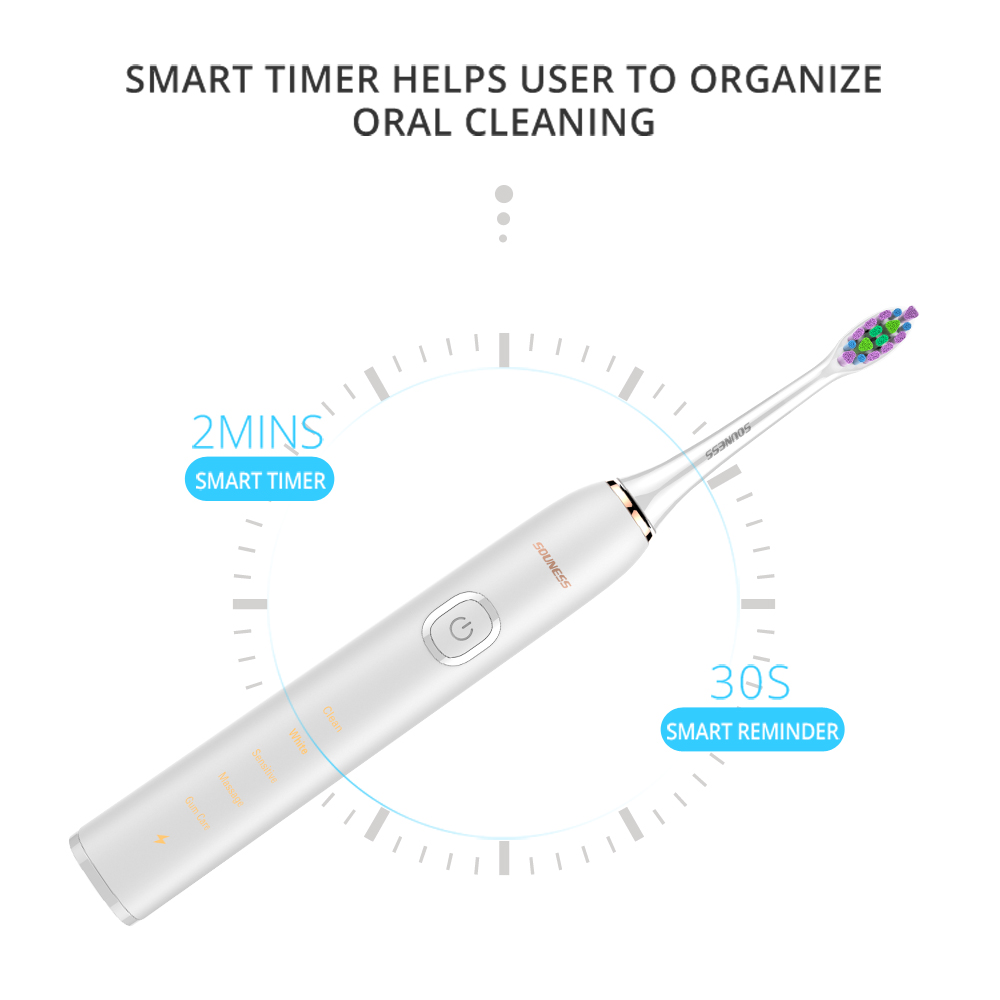 Electric Toothbrush - USB Rechargeable Sonic Tooth... – Grandado