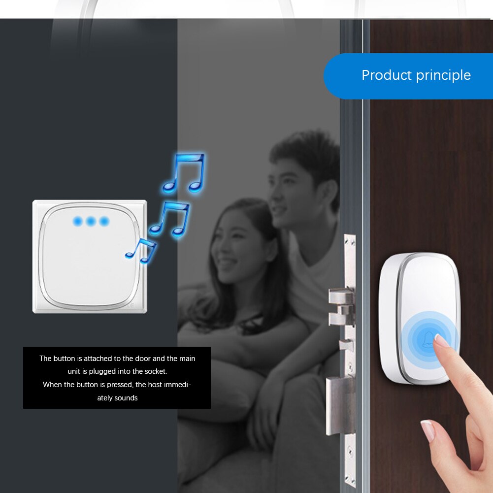 Wireless Doorbell 36 Ringtones 4 Volume Levels Ava... – Grandado