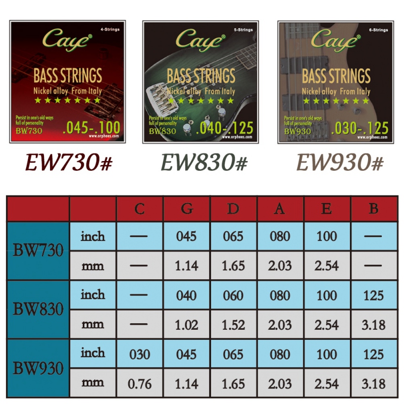 Electric Bass Guitar Strings Hexagonal Steel Core ... – Grandado