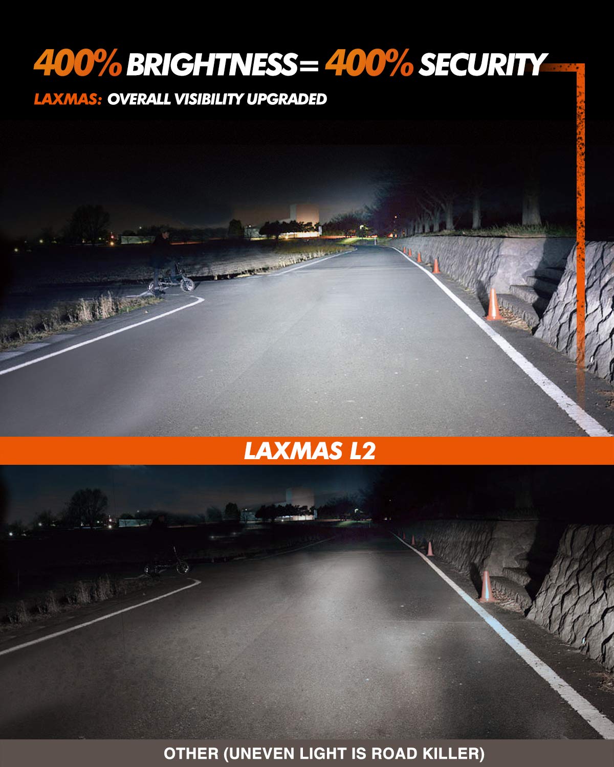 SEALIGHT 2pcs H11 H8 H9 LED Headlight Bulbs Canbus... – Vicedeal