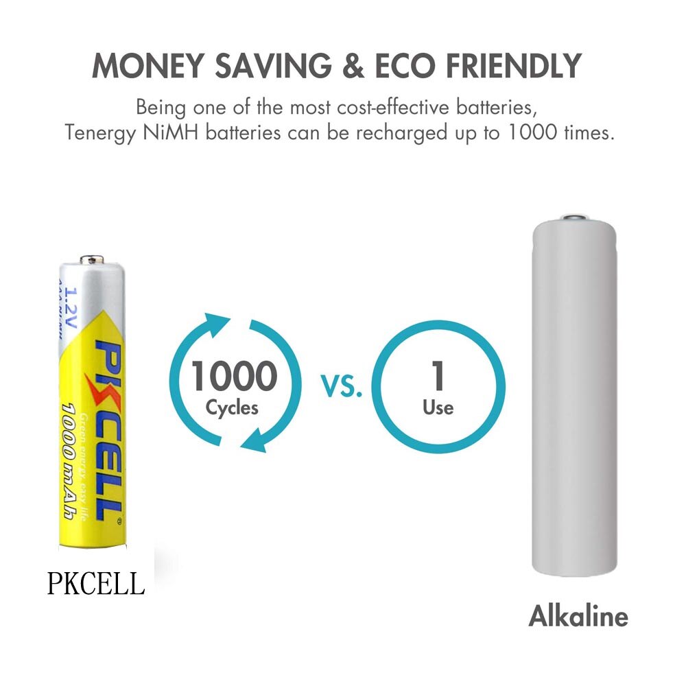 12Pcs * Pkcell Aaa Batterij 1.2V Nimh Oplaadbare B... – Grandado