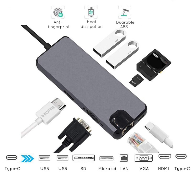 Usb c hub type c hub to 3.0 usb hdmi vga gigabit ... – Grandado