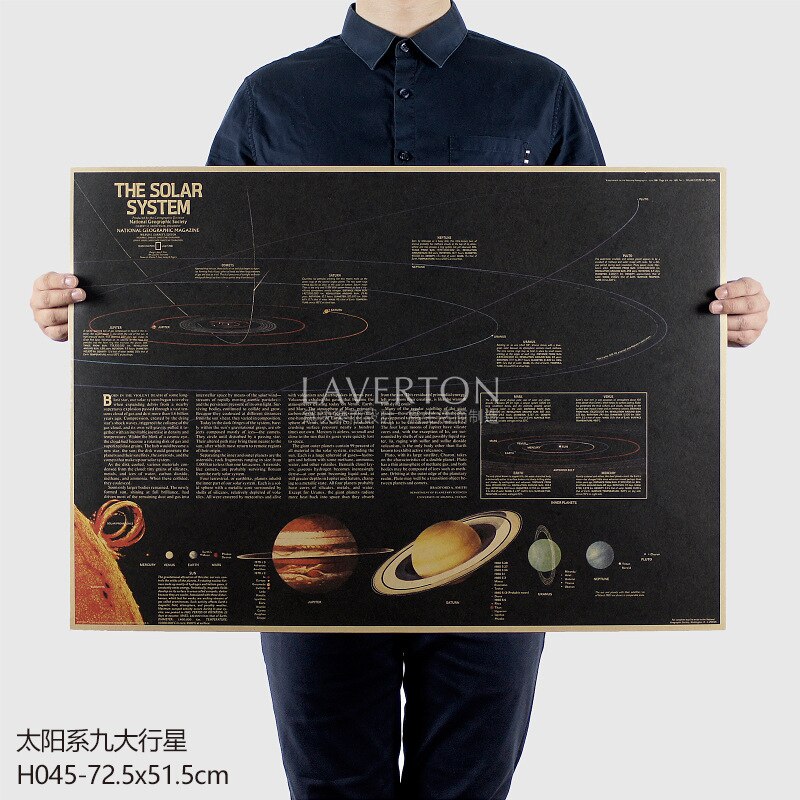 Pc001 Large Size Retro Nostalgic Nine Planets Of T... – Vicedeal