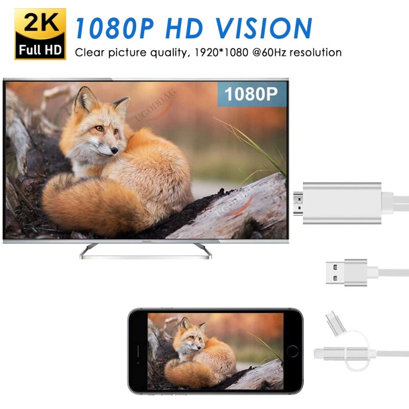 HDTV For Lightning to HDMI Adapter Cable Plug Play... – Grandado