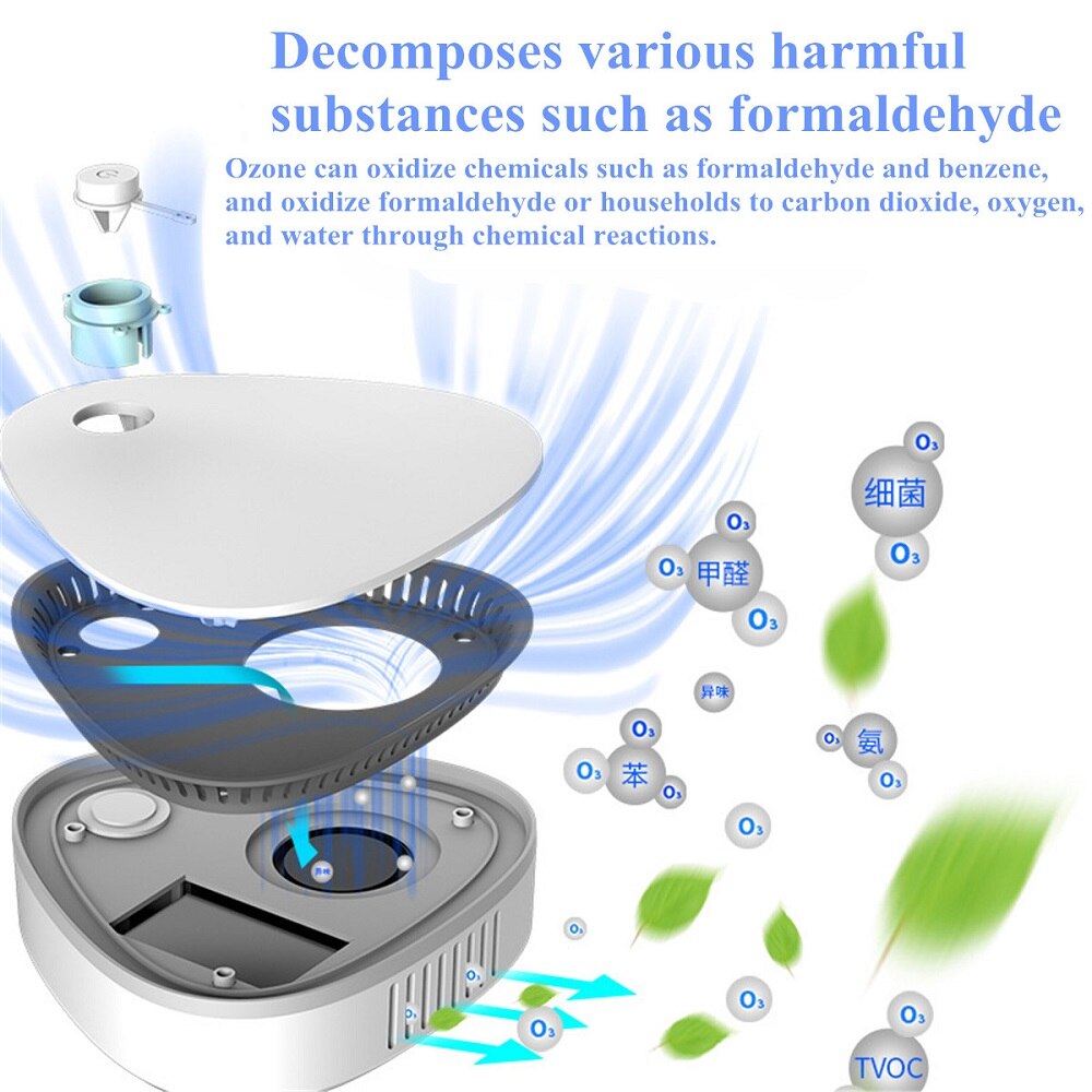 Airmsen Ozone Generator Portable Mini Car Air Puri... – Grandado