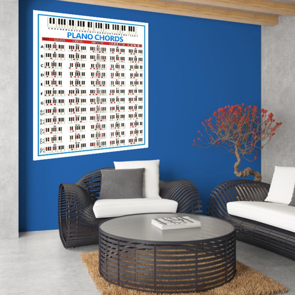 Tablature Piano Chord Practice Sticker 88 Key Begi... – Grandado