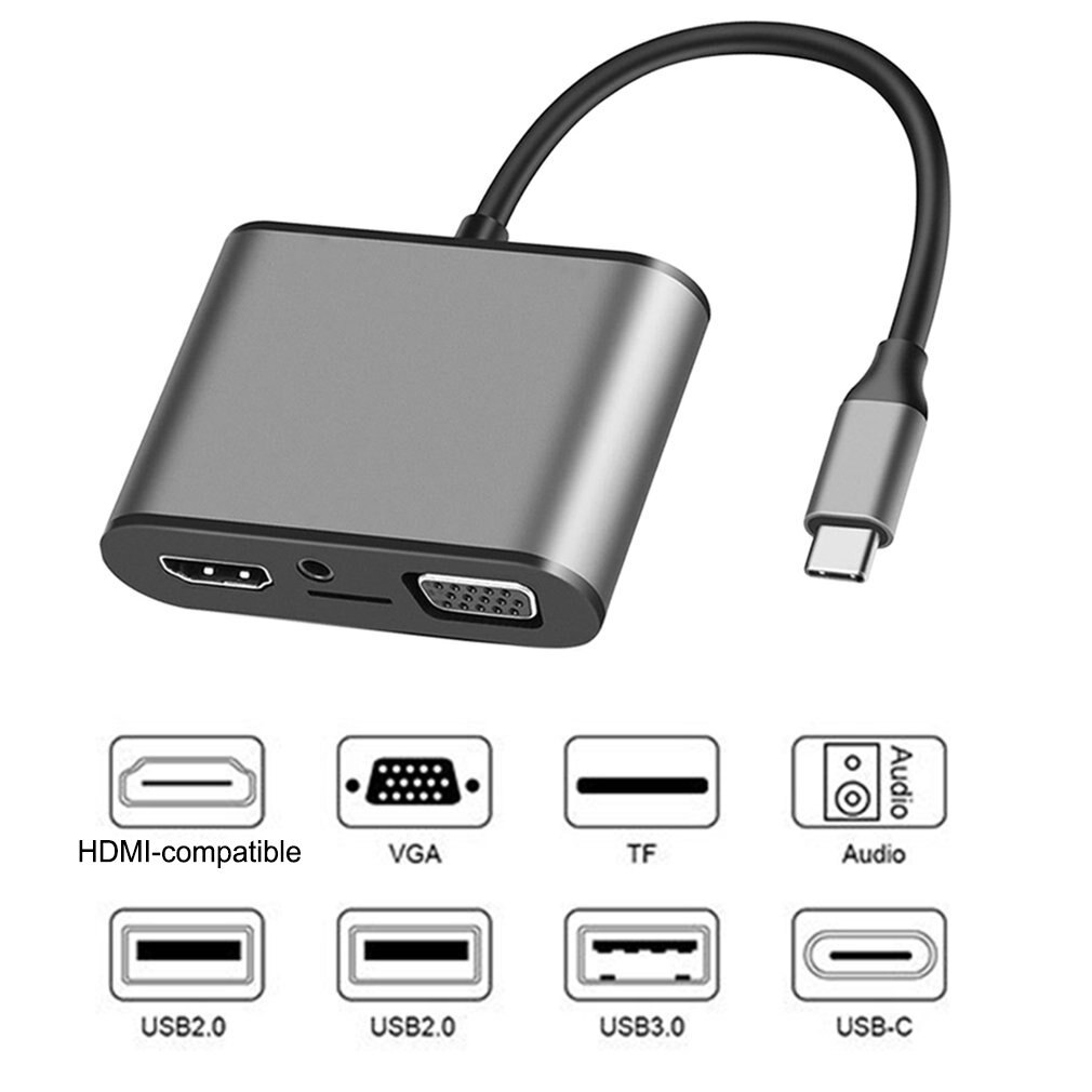 12 In 1 Usb Type C Hub Dual Hdmi-Compatibel Ethern... – Vicedeal